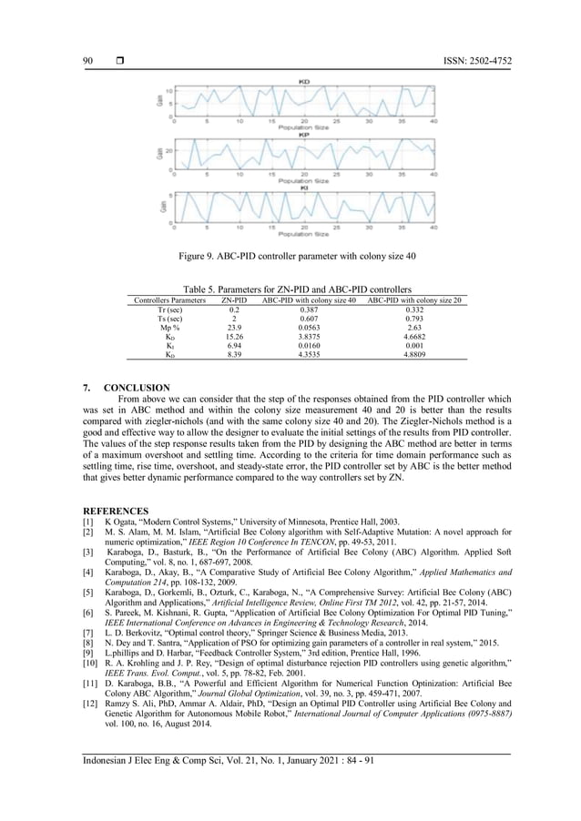 Optimal Pid Controller Design Using Artificial Bee Colony Algorithm For Robot Arm Pdf