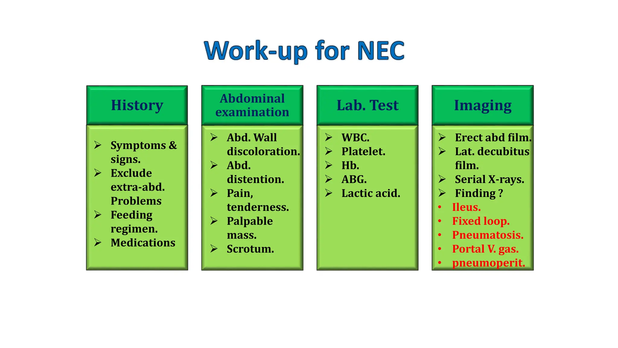 necrotizing enterocolitis in nicu .pptx