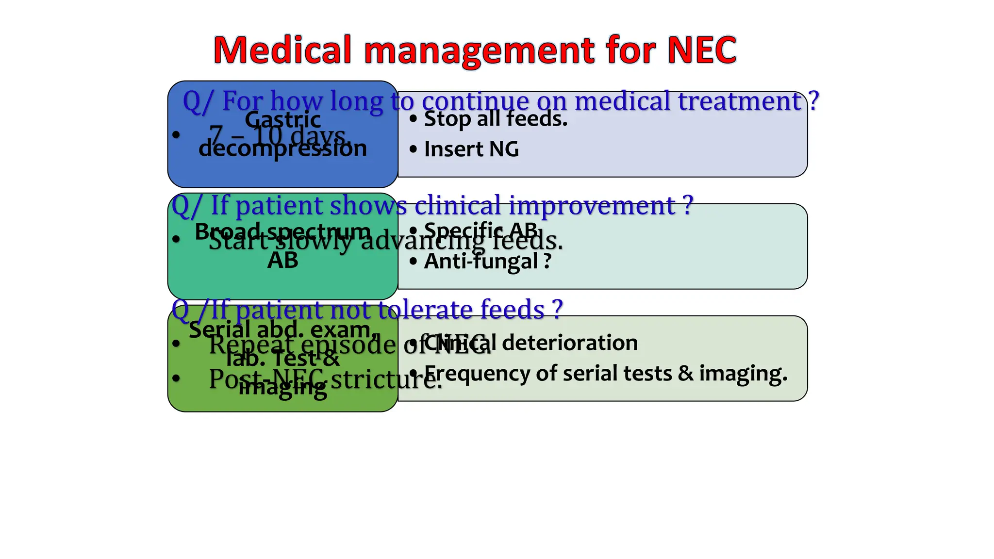 necrotizing enterocolitis in nicu .pptx