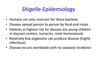 2_2019_03_22!10_34_54_PM shigellosis.pptx