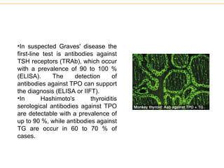 Laboratory techniques in immunology-ag-ab complex | PPT