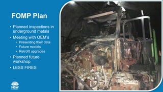 Mechanical engineering in 2019 - Ben Withers | PPTX