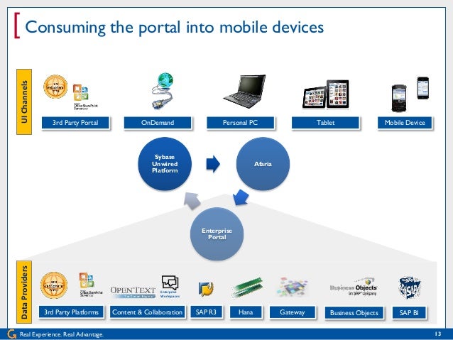 SAP NetWeaver Portal 7.3 - top 5 Reasons to upgrade your portal