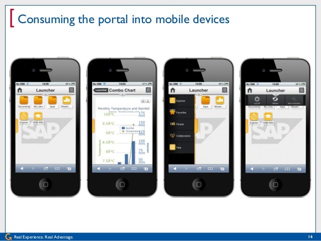 Sap Netweaver Portal 7 3 Top 5 Reasons To Upgrade Your Portal