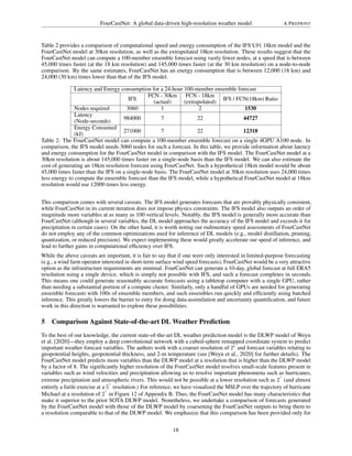 2202.11214.pdf | Weather | Science