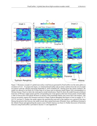 2202.11214.pdf | Weather | Science
