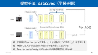 [DL輪読会]data2vec: A General Framework for Self-supervised Learning in Speech, Vision and Language ...