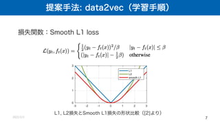 [DL輪読会]data2vec: A General Framework for Self-supervised Learning in Speech, Vision and Language ...