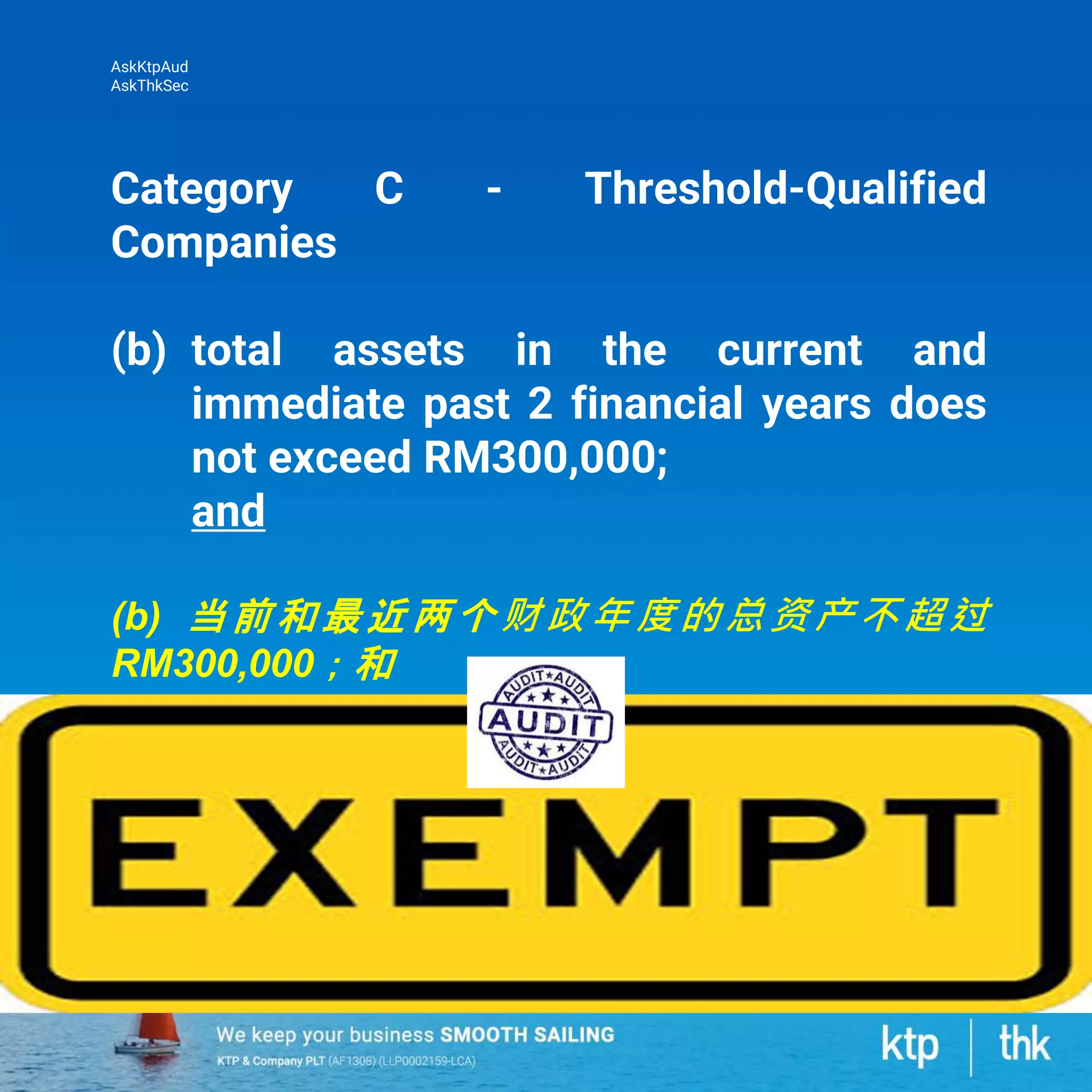 Audit Exemption Malaysia | PPTX