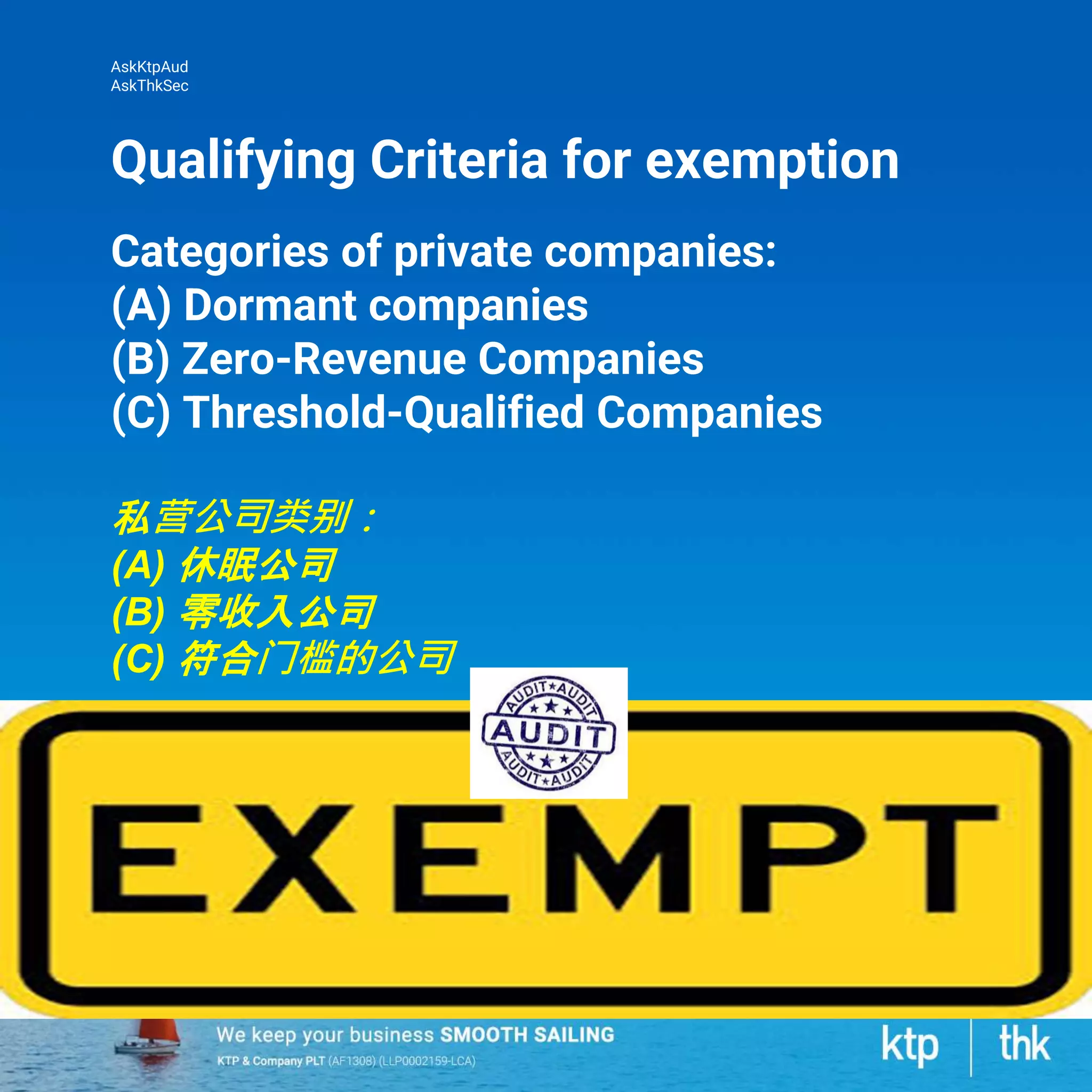 Audit Exemption Malaysia | PPTX