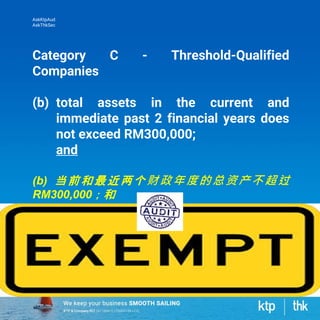 Audit Exemption Malaysia | PDF