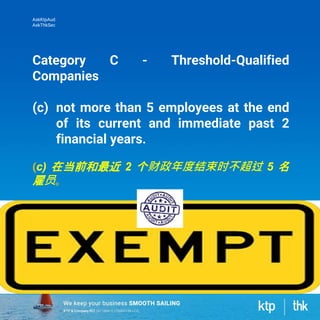 Audit Exemption Malaysia | PDF