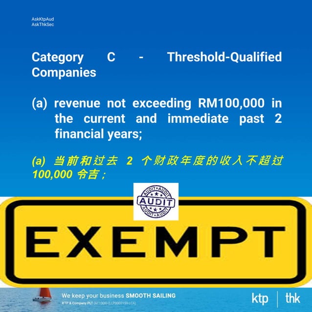 Audit Exemption Malaysia | PDF