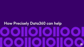 Data Governance That Drives the Bottom Line | PPT