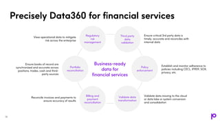 Data Governance That Drives the Bottom Line | PPT