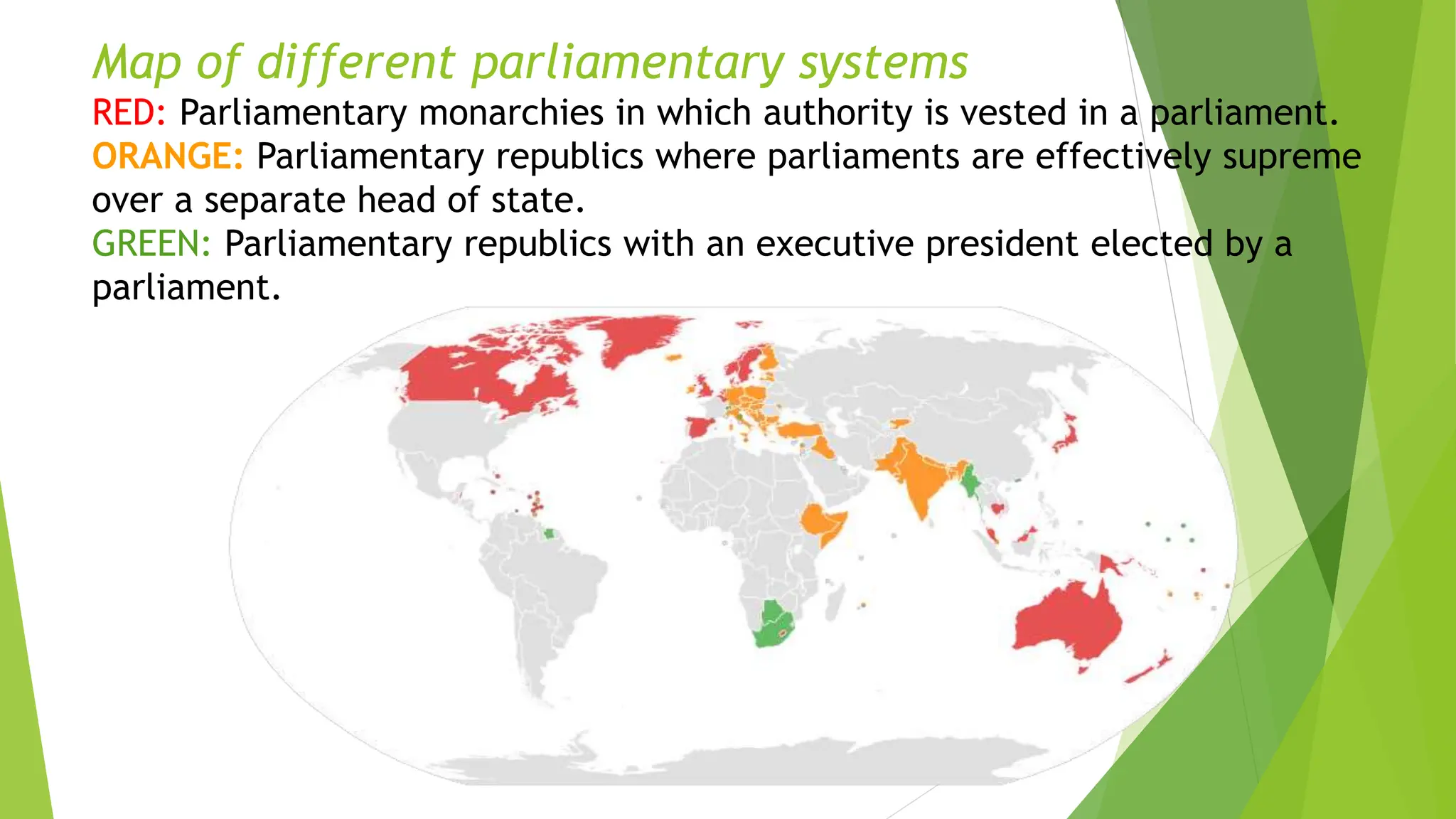 indian d22022018065205-parliamentary govt.ppt
