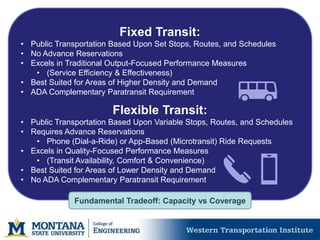 Microtransit Overview: A Research Perspective | PPTX | Auto Type ...