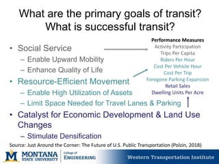 Microtransit Overview: A Research Perspective | PPTX