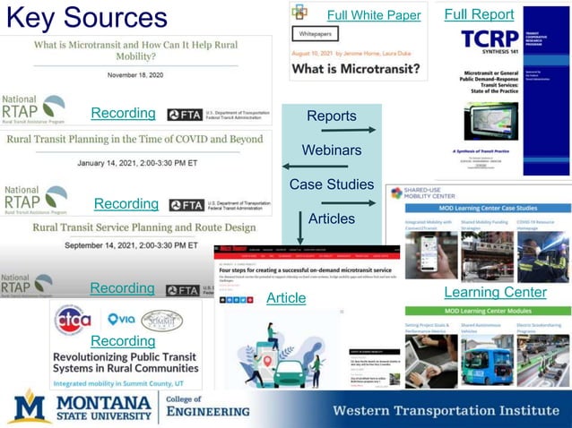 Microtransit Overview: A Research Perspective | PPT