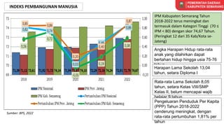 2_2023 PAPARAN VERIFIKASI KABUPATEN SEHAT.pptx