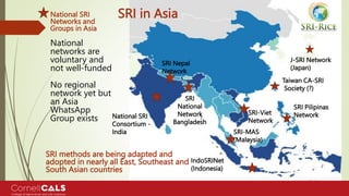 2203 - Overview of System of Rice Intensification SRI Around the World ...