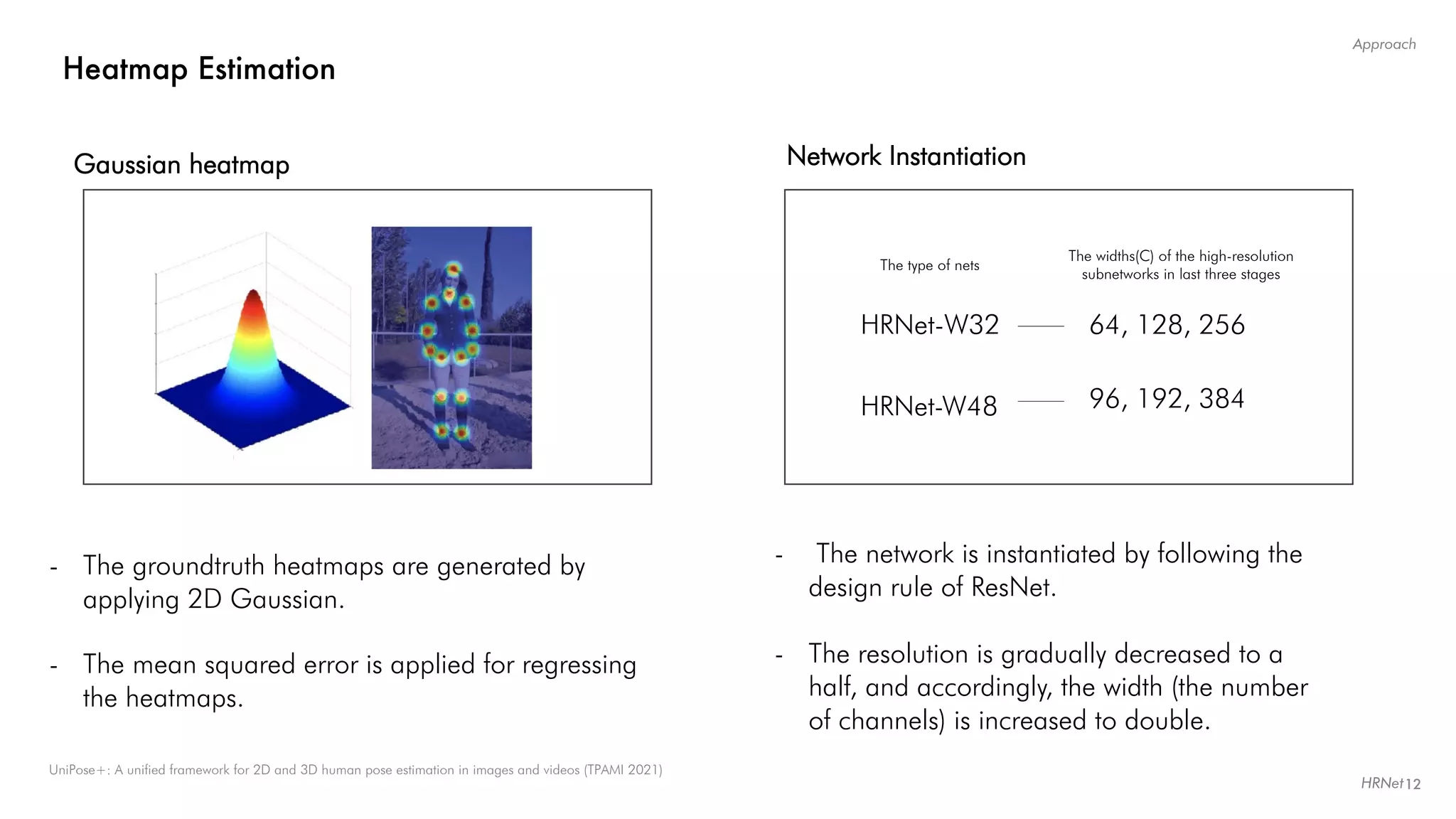 HRNET : Deep High-Resolution Representation Learning for Human Pose Estimation | PDF