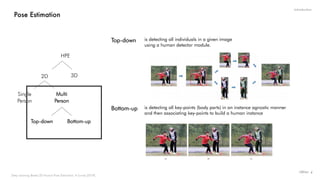 HRNET : Deep High-Resolution Representation Learning for Human Pose ...