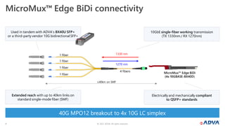 Drive down latency and costs in the access network with the MicroMux ...