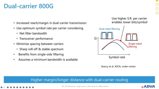 Single vs. multi-carrier in ROADM networks | PPT