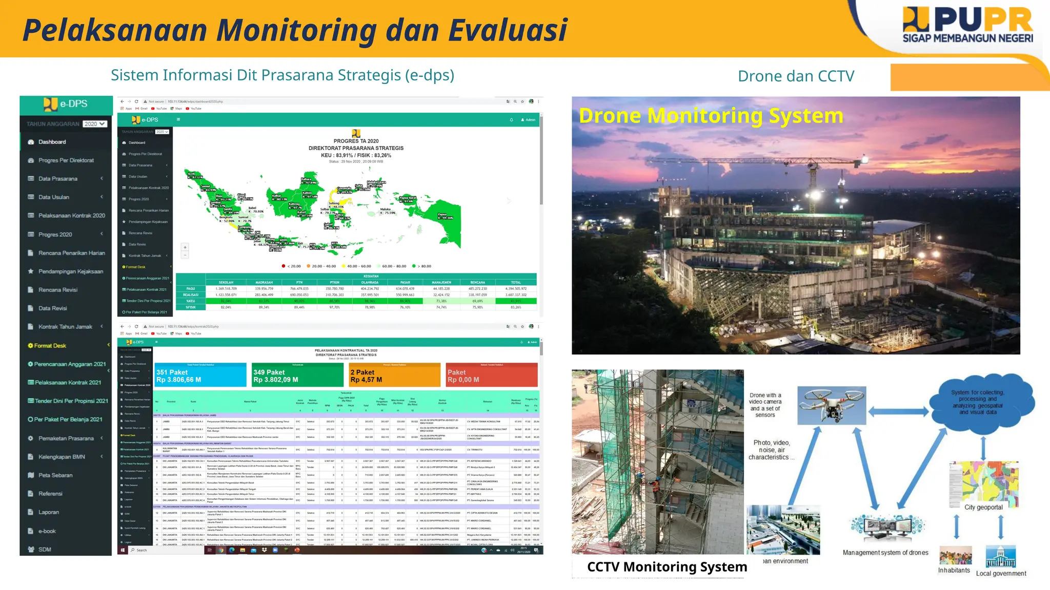 220328_Kebijakan Kementerian PUPR dalam Implementasi Perpres 43 2019 ...