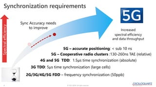 Timing and synchronization for 5G over optical networks | PDF