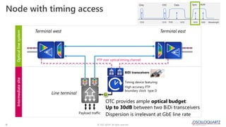Timing and synchronization for 5G over optical networks | PPT