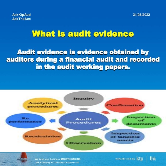 What are the types of audit evidence for auditor to do audit ? | PPTX