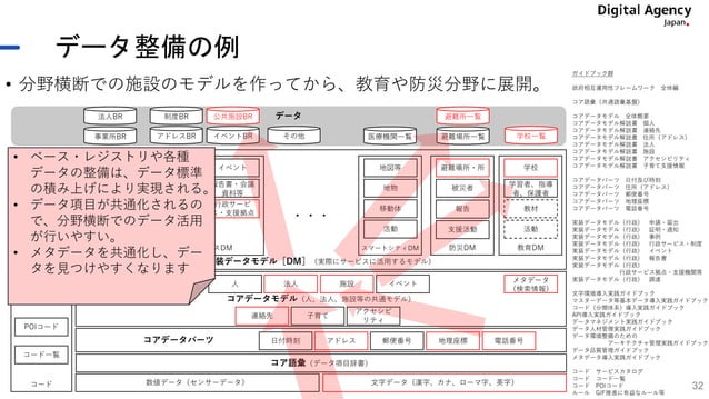 220331GIF説明資料詳細.pptx