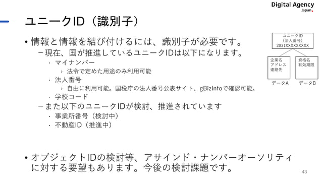 220331GIF説明資料詳細.pptx