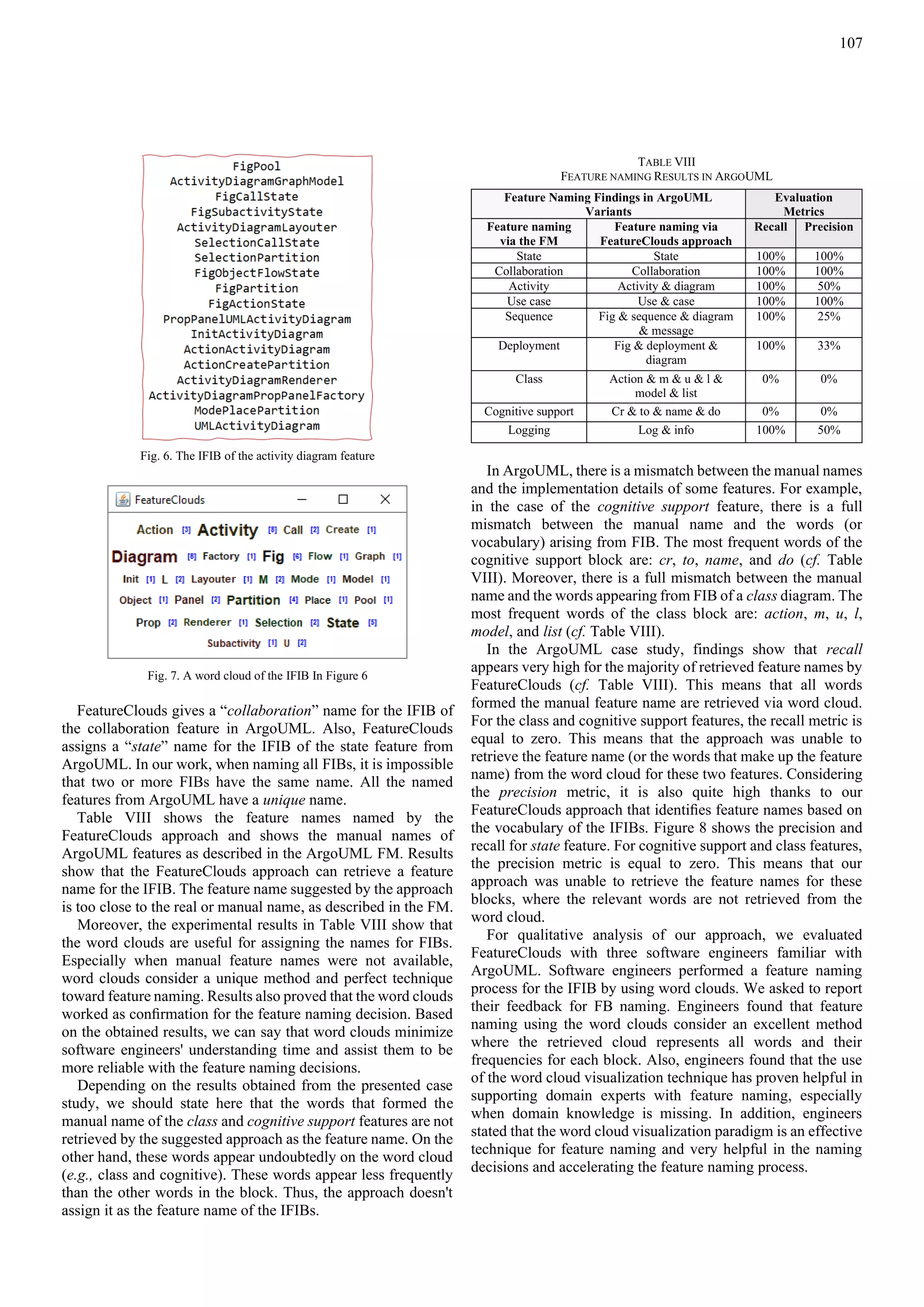 Naming the Identified Feature Implementation Blocks from Software Source Code | PDF