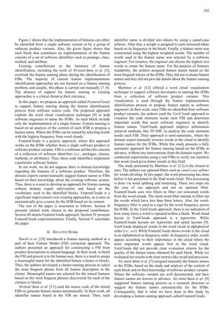 Naming the Identified Feature Implementation Blocks from Software ...