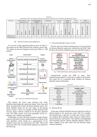 Naming the Identified Feature Implementation Blocks from Software Source Code | PDF