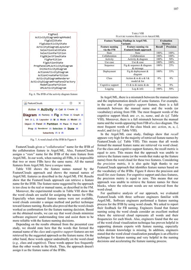 Naming the Identified Feature Implementation Blocks from Software ...