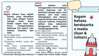 RAGAM BAHASA INDONESIA DAN JENISNYA.pptx