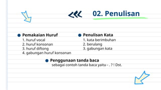 PUEBI DAN DIKSI, MAKNA KATA BAHASA INDONESIA.pptx