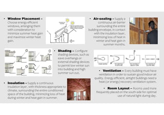 Climatology - Passive Solar Designateeee | PDF