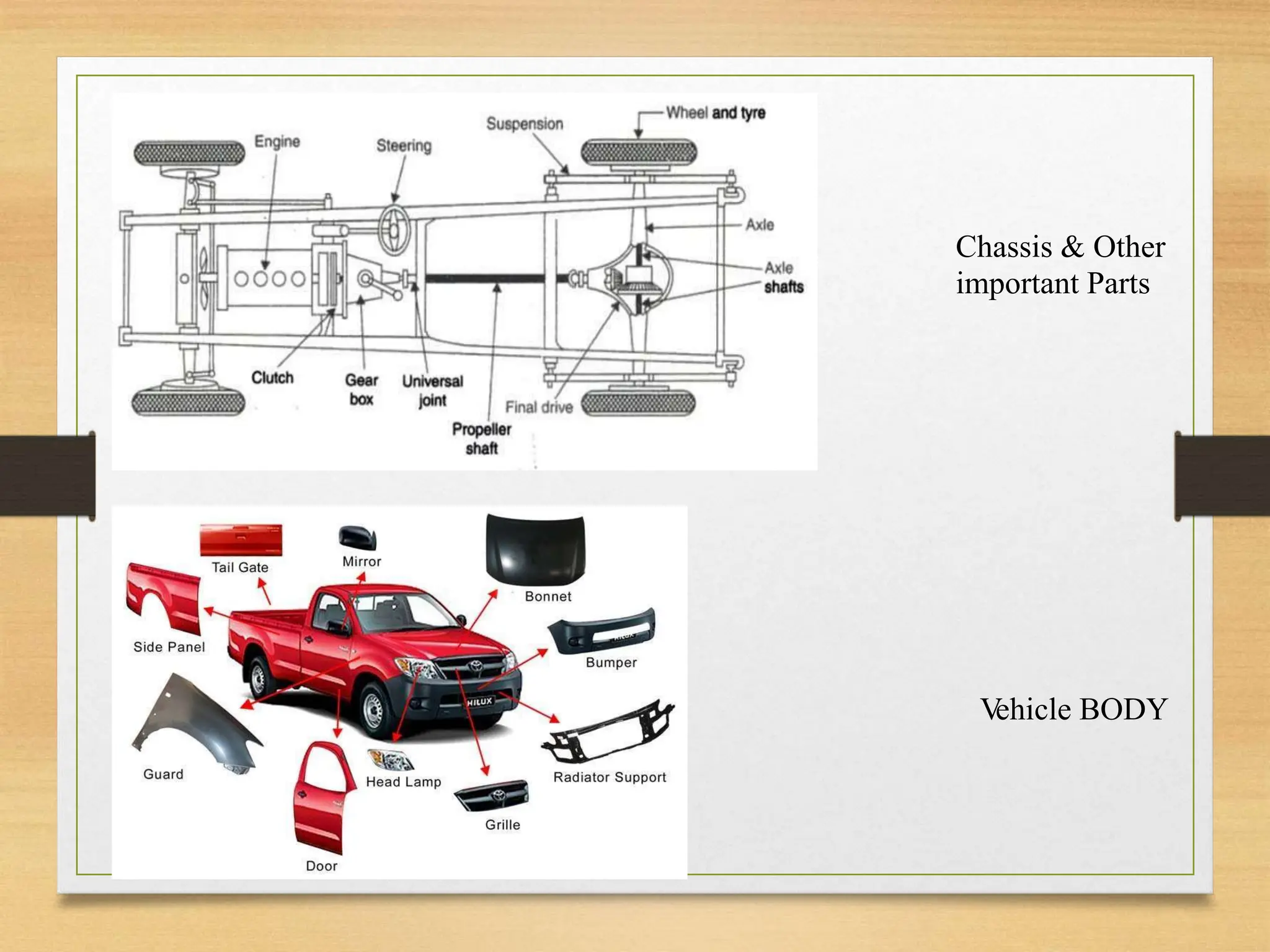 Objective of the workshop will be to create awareness & impart information on rules and ...