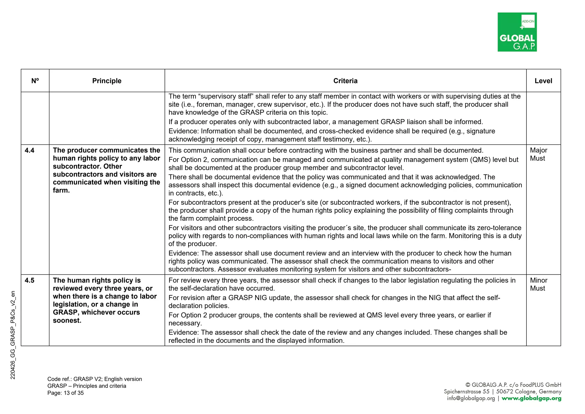 220426_GG_GRASP_PCs_v2_en.pdf