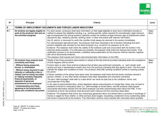 220426_GG_GRASP_PCs_v2_en.pdf