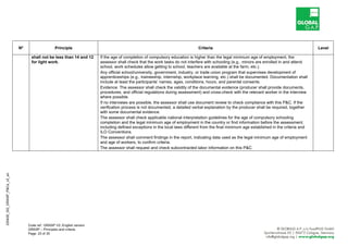 220426_GG_GRASP_PCs_v2_en.pdf