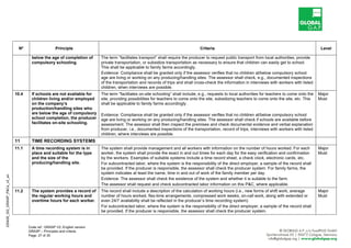 220426_GG_GRASP_PCs_v2_en.pdf