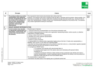 220426_GG_GRASP_PCs_v2_en.pdf