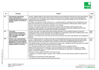 220426_GG_GRASP_PCs_v2_en.pdf