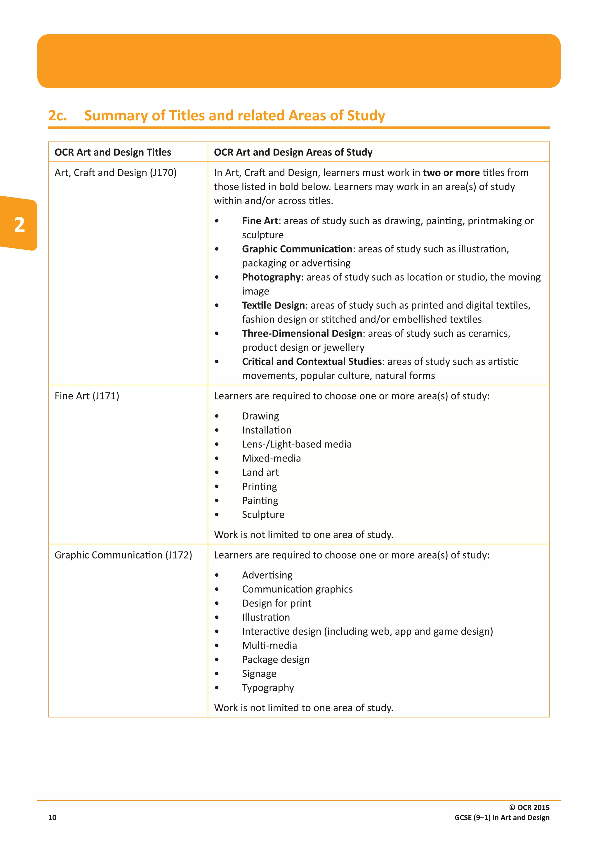 GCSE Art & Design Specification | PDF